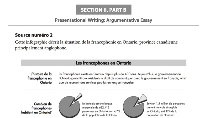 AP® French Worktext - Thèmes - AP® French Language and Culture - Vista ...