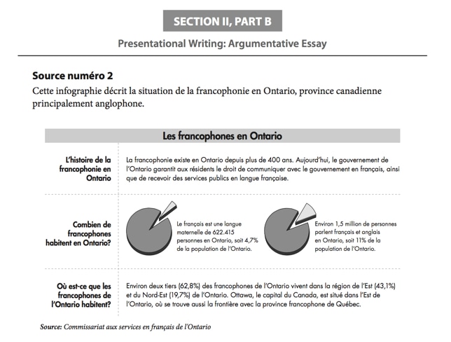 AP® French Worktext - Thèmes - AP® French Language and Culture - Vista ...